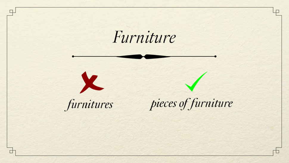 Appendix Plural SPaG Year 1 Spelling: Adding S And Es To Words (plural