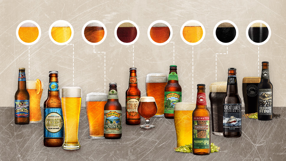 A Color-Coded Guide to Knowing Beer Varieties