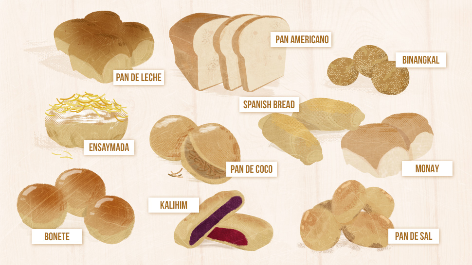 Everything You Need to Know About Filipino Bread from a Panaderya