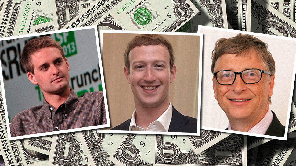 The World's Wealthiest People By Age