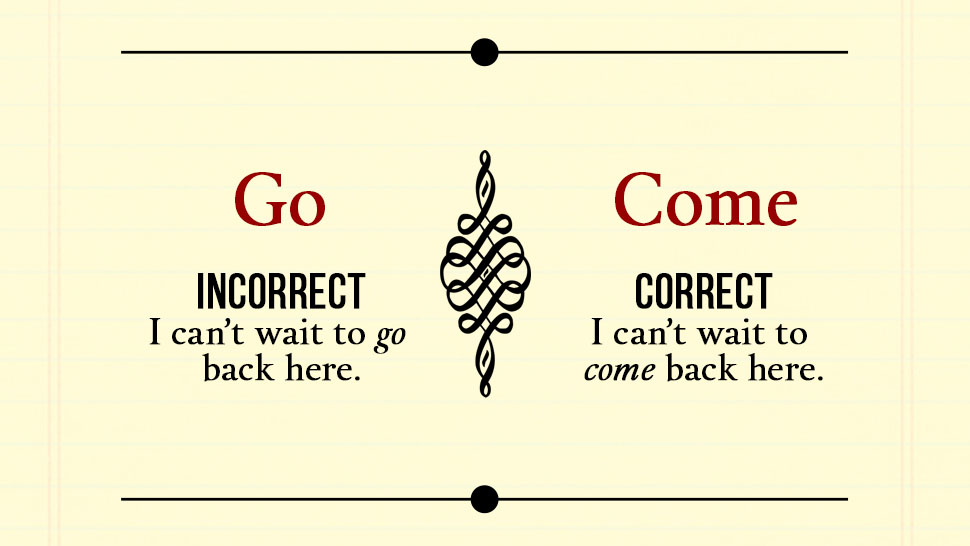 Watch Your Grammar: 28 Most Interchanged English Words